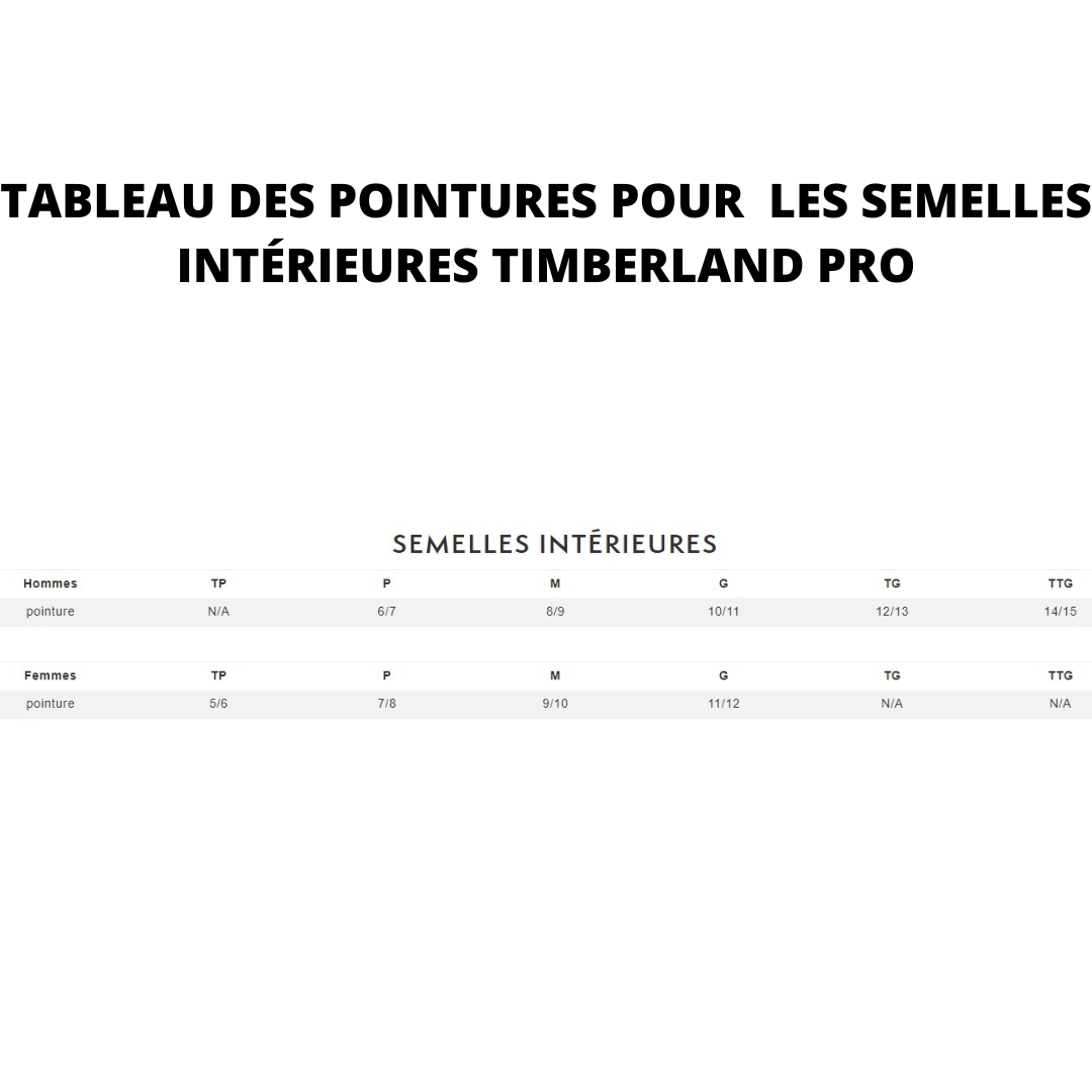 SEMELLE INTÉRIEURE ANTI FATIGUE TIMBERLAND PRO DYNAMIC - Rhéal Pitre Sports